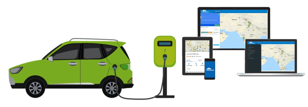 EV Charging | Electric Vehicle Charging solution